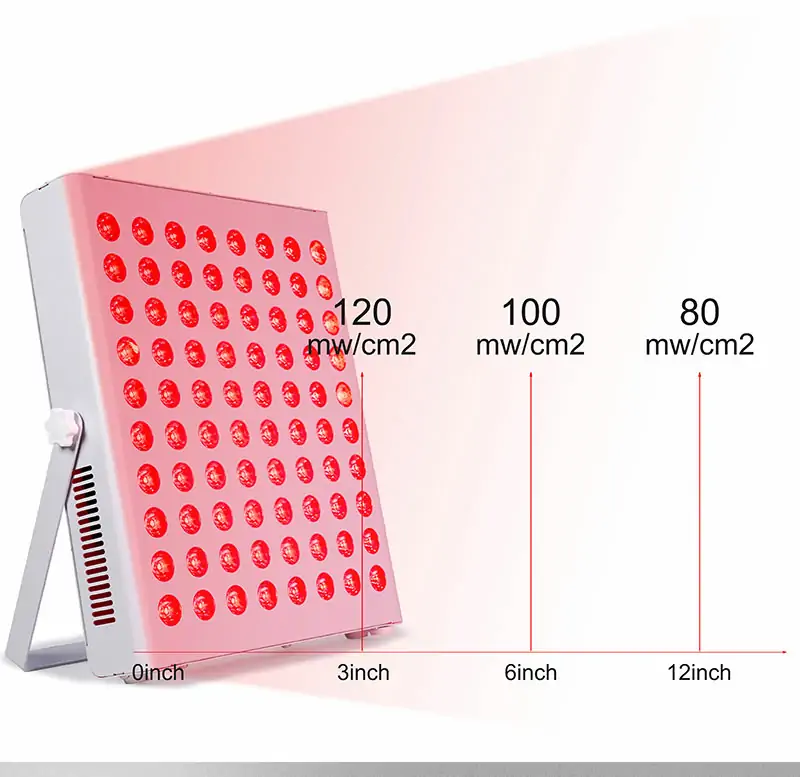 Home Use Small Desktop Red Light Therapy Panel For Face-SGROW