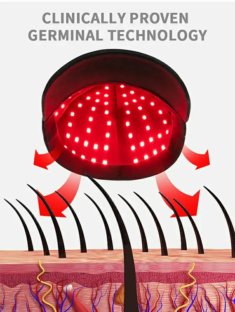Sgrow Home Use Red Light Therapy Laser Cap For Hair Growth-SGROW