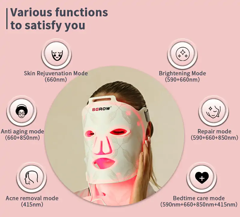 SGROW Beauty Device Silicone Led Facial Light Mask For Face-SGROW